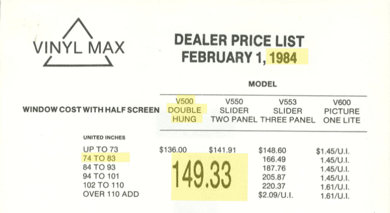 How We Got Started – Vinylmax
