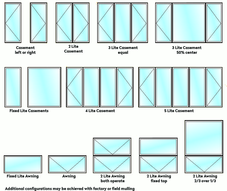 Prestige Specialty - Vinylmax